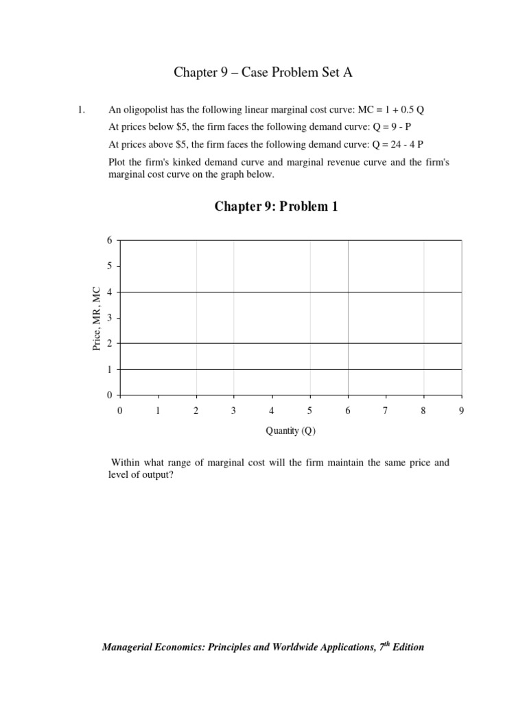 Ch9 Case Problem Set A | PDF | Demand | Marginal Cost