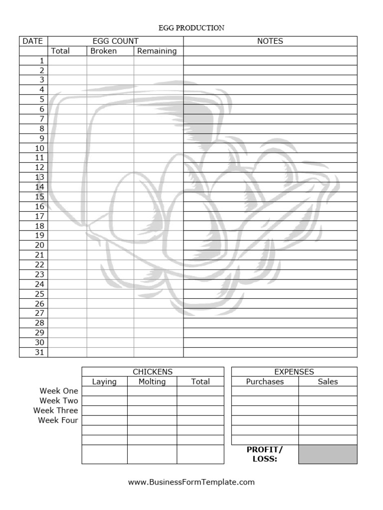 Egg Production Record Sheet Template | PDF