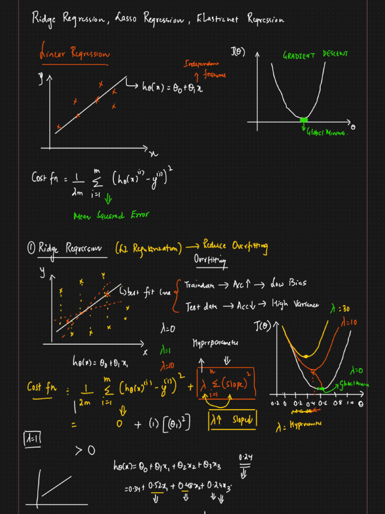 Ridge, Lasso and Elasticnet | PDF
