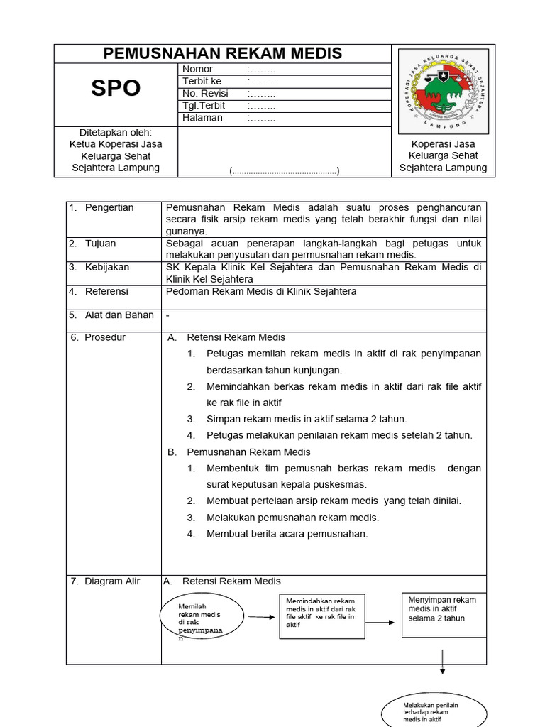 Spo Pemusnahan Rekam Medis. | PDF