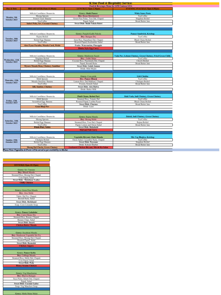 Menu - 09th October 2023 - 15th October 2023 | PDF | Desi Cuisine ...