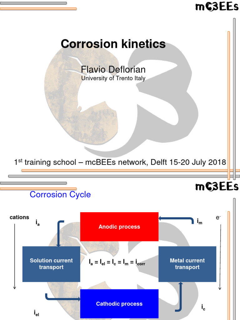 Corrosion Kinetics | PDF | Diffusion | Ph