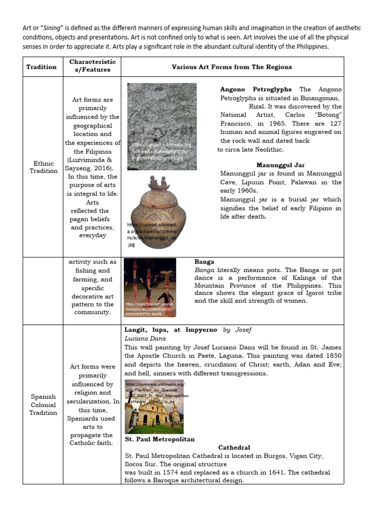 CPAR | PDF | Shape | Color