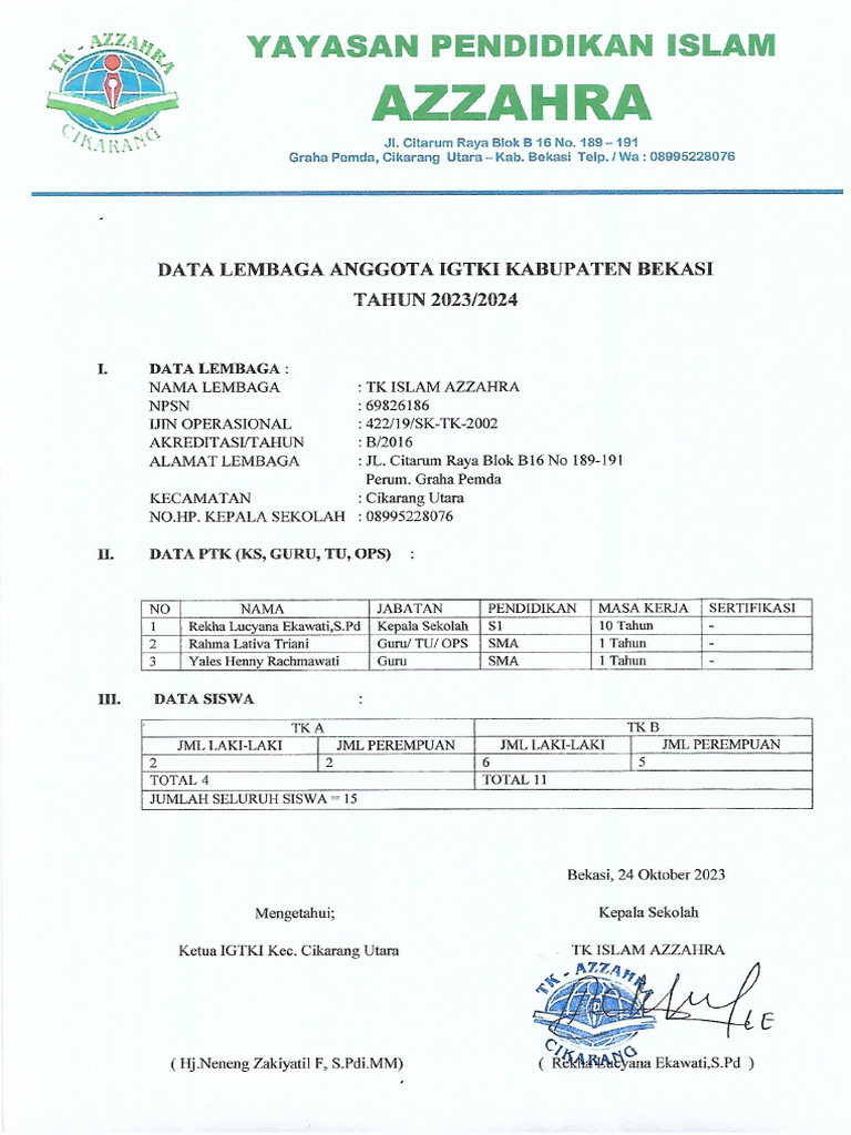 Data Lembaga Anggota IGTK | PDF