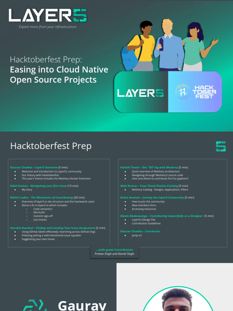 Hacktoberfest Prep For Cloud Native Contributions Pdf Computing
