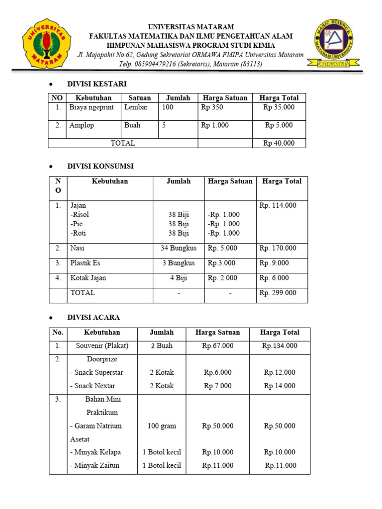 Rab Chestool Panitia | PDF