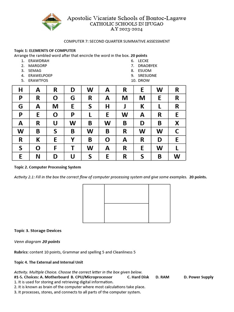 Csi Computer 7 2Q Summative Assessment | PDF | Electrical Engineering | Information And ...