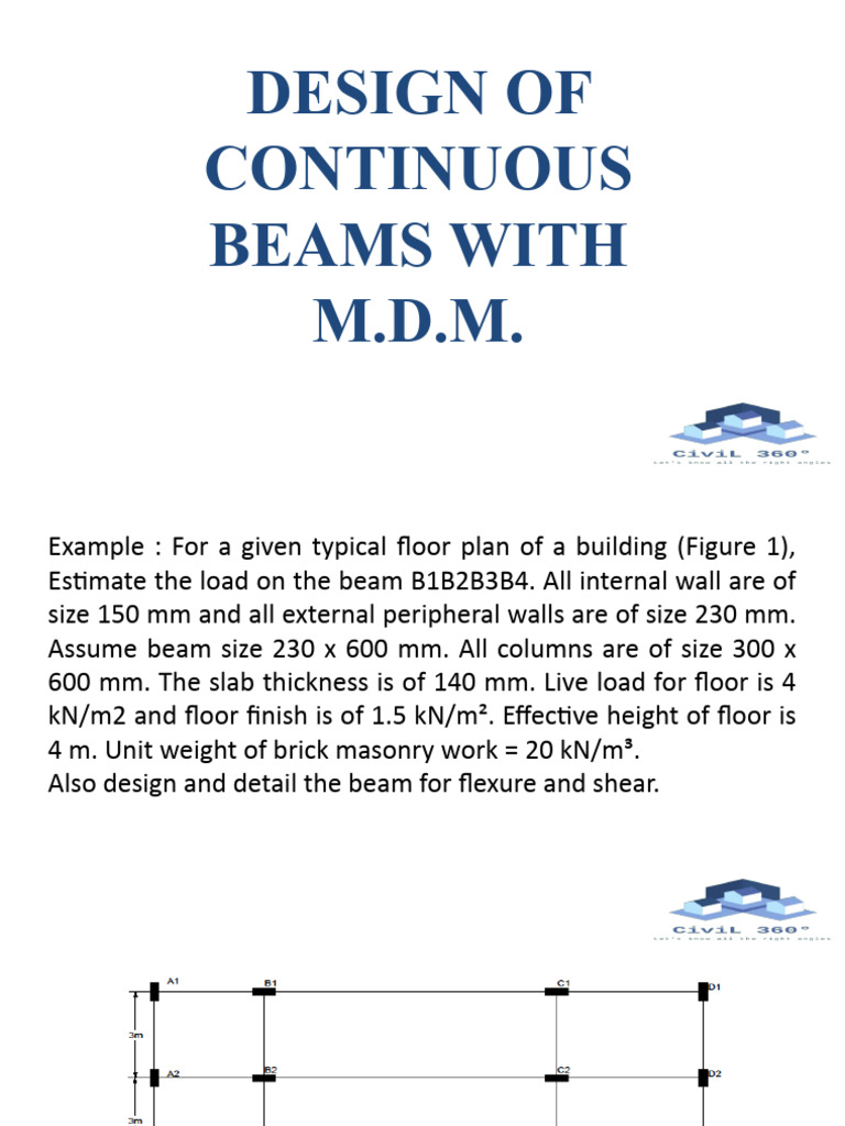 Continuous Beam With MDM | PDF | Beam (Structure) | Bending