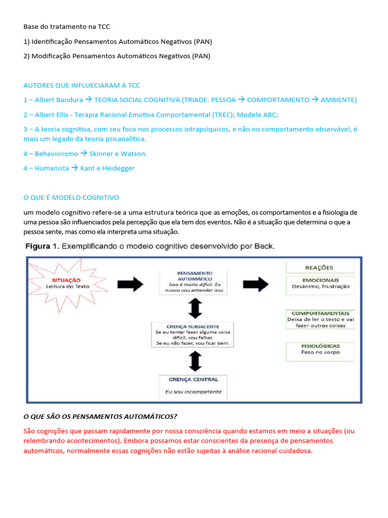 RESUMO Do RESUMO TCC | PDF | Pensamento | Terapia cognitiva comportamental