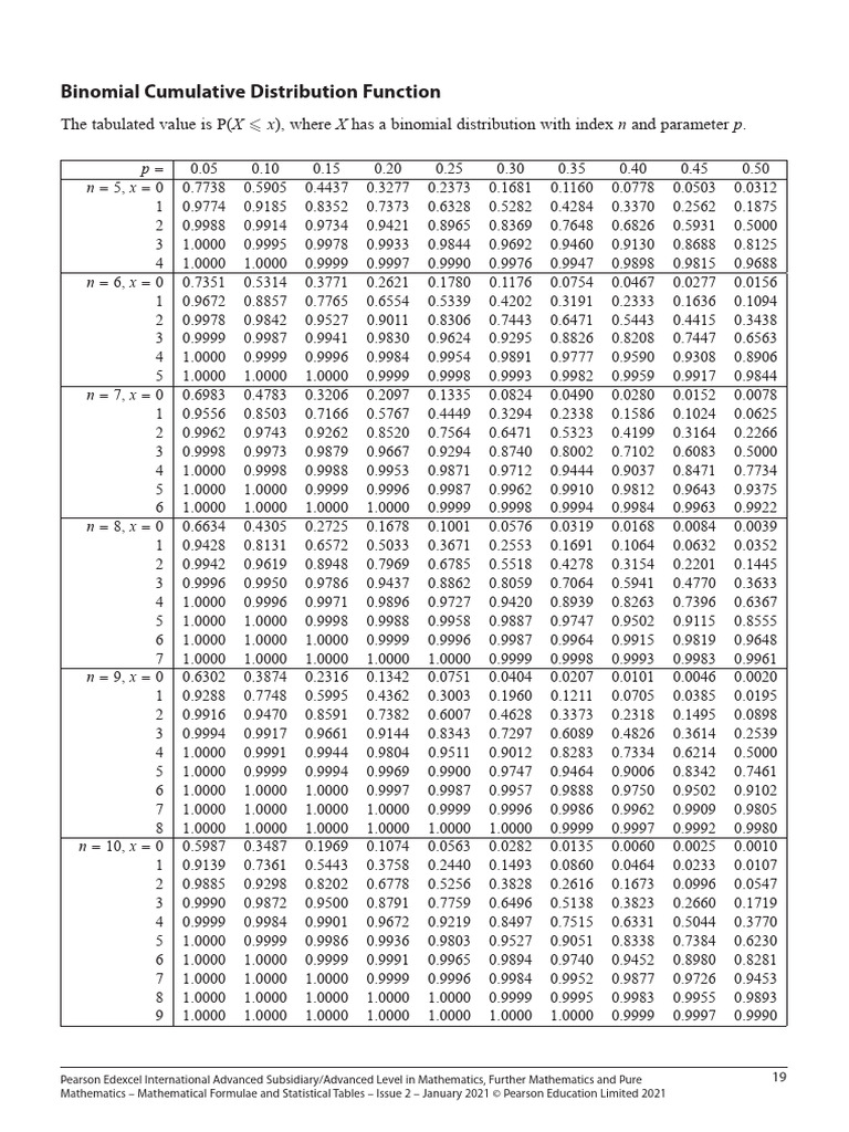 IAL-Mathematics-Formula-Book Poisson | PDF | Probability Distribution ...