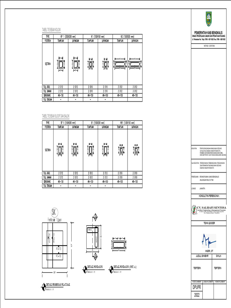 Tabel STR | PDF