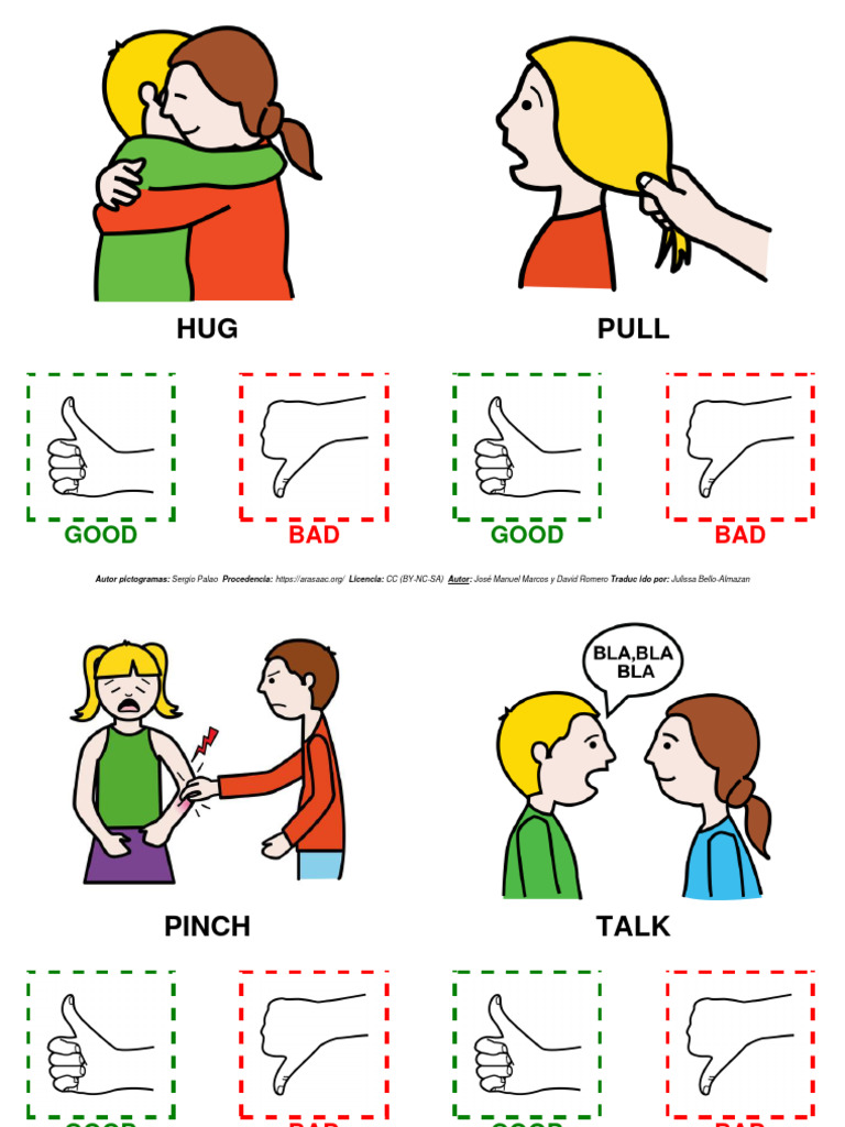 En Notebook Appropriate Inappropriate Behaviors | PDF