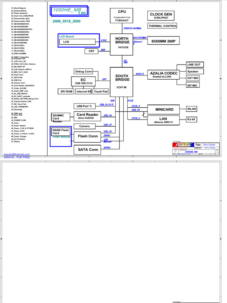Documents - Pub Asus Eeepc 1000he Schematic Diagrams | PDF | Computer Engineering | Computer ...