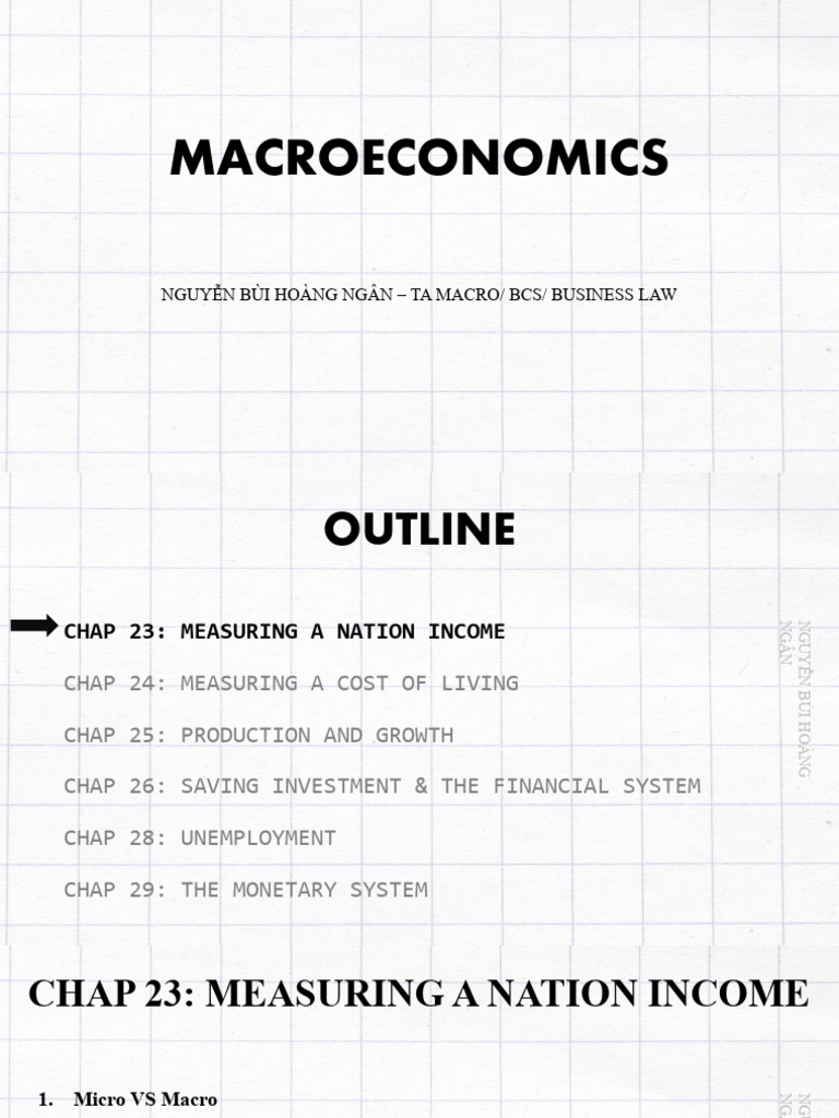 Macro Midterm Review New | PDF | Cost Of Living | Fractional Reserve Banking
