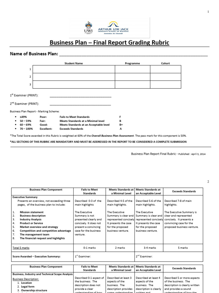 Business Plan With Prototype - April 2014 | PDF | Marketing | Marketing ...