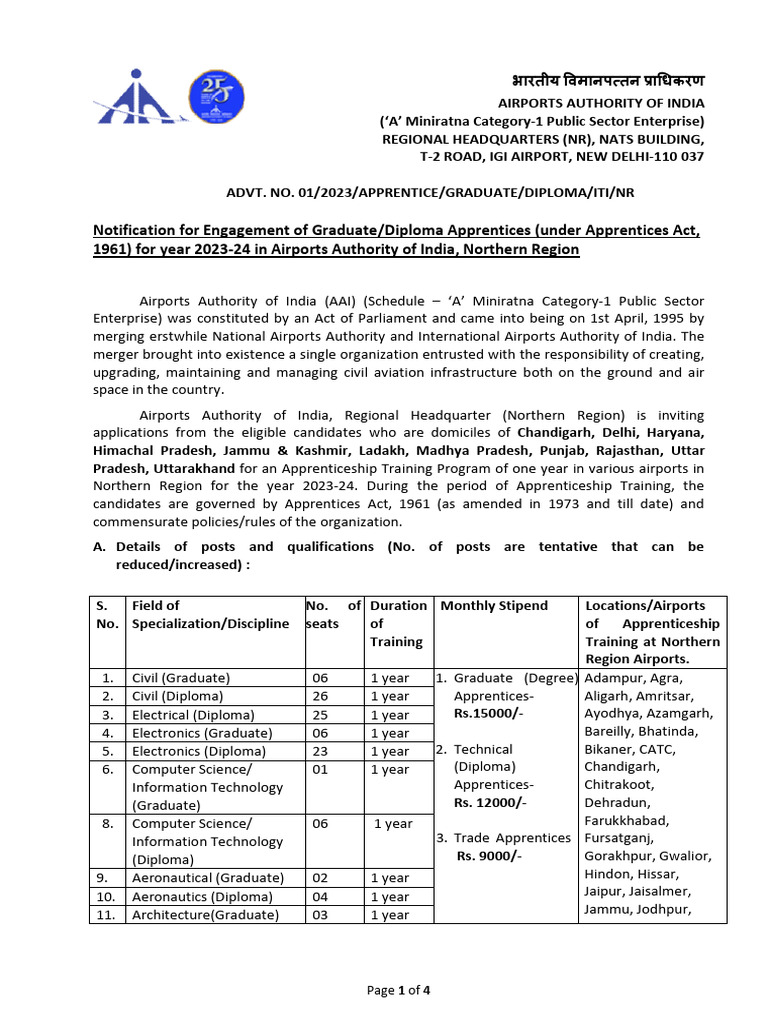 Apprentice Advertisement 2023 - AAI Website | PDF | Apprenticeship | Login