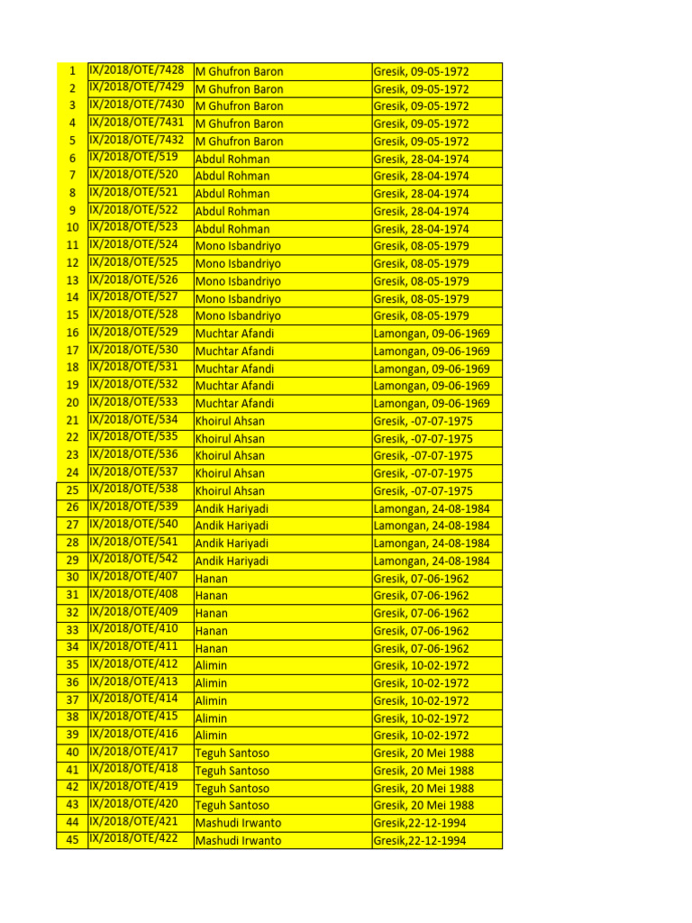 Sertifikat Team Time Sheet UPI | PDF | Business | Sports & Recreation