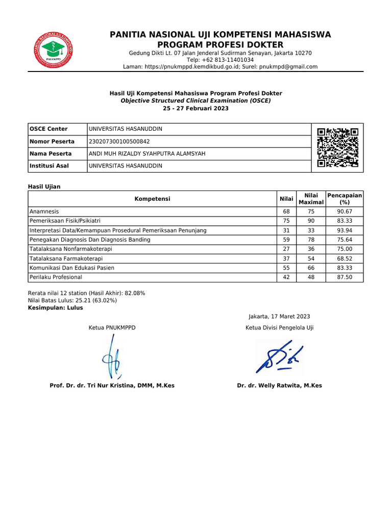 Pengumuman Ukmppd | PDF