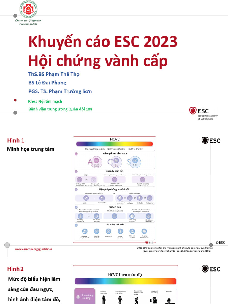 ESC 2023 ACS - Full | PDF