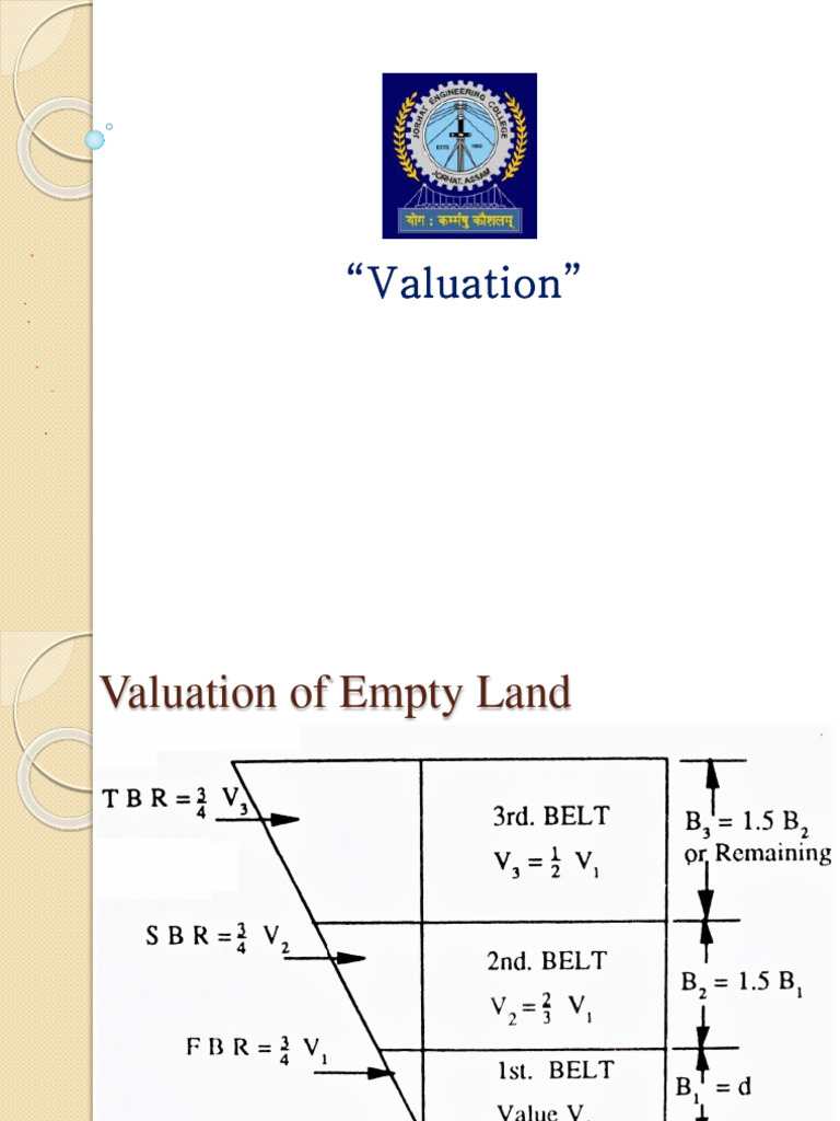 Belting Method Solved Problem | PDF | Mathematics | Applied Mathematics