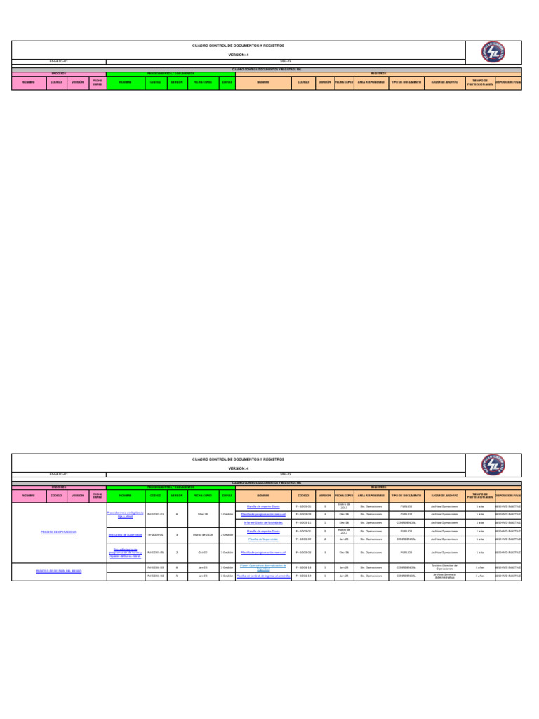 CUADRO CONTROL DE DOCUMENTOS Y REGISTROS Listo | PDF | Archivo de computadora | Informática