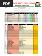 MLBB Guidelines | PDF
