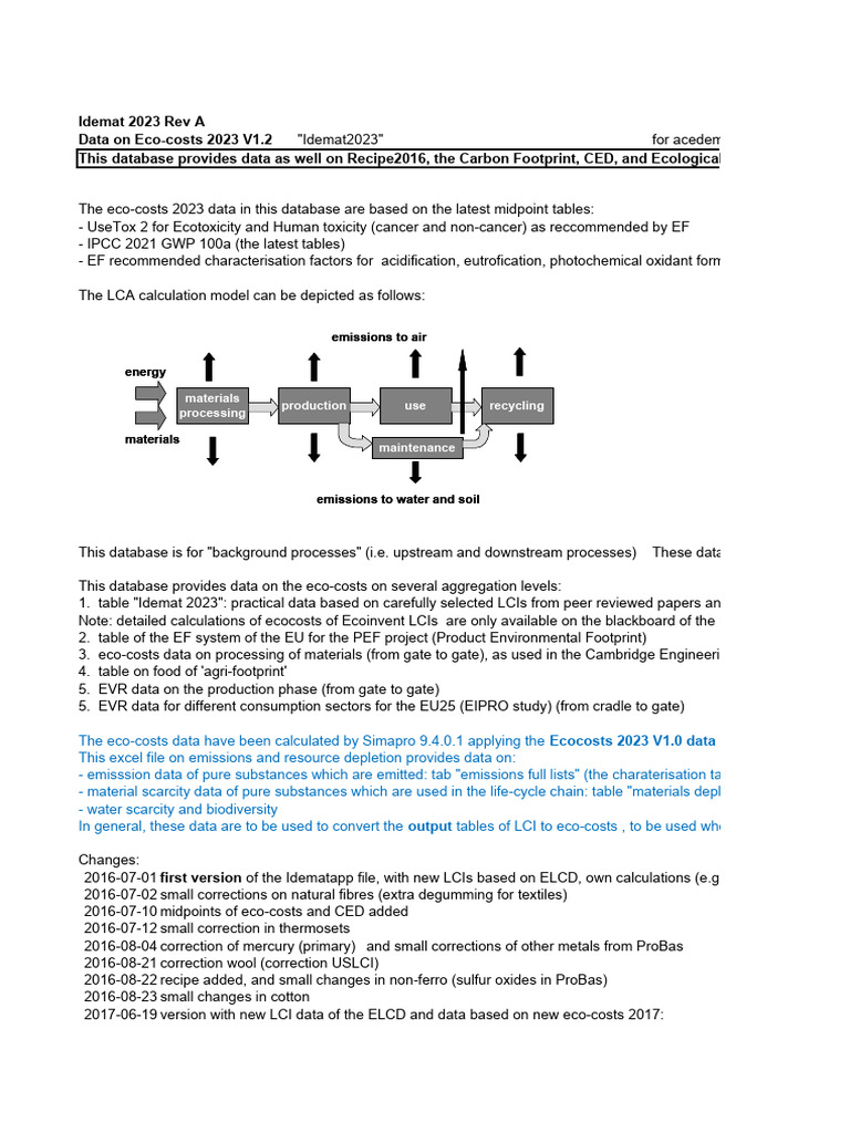 Idemat 2023 RevA9 | PDF | Chemical Substances | Secondary Sector Of The ...