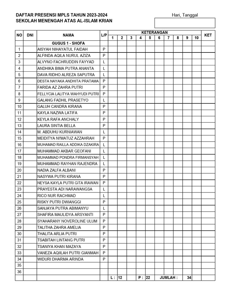 Gugus Mpls Tahun 2023 - 2024 | PDF