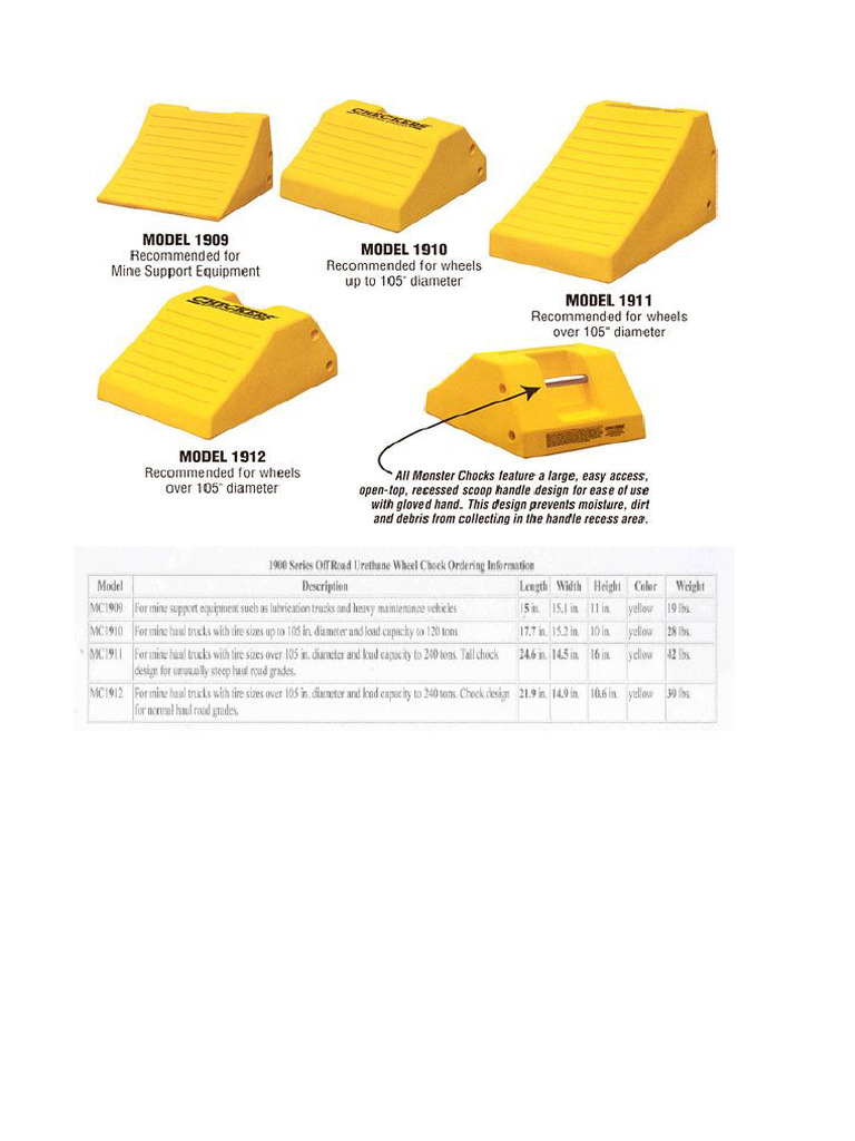 Spec Wheel Chock Checker | PDF