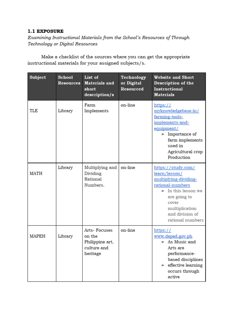 FS2 - Ep 1-2 | Download Free PDF | Teachers | Learning