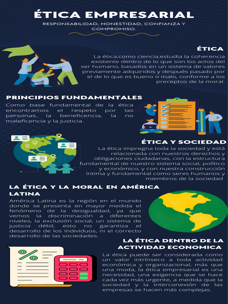 Ética Empresarial, Infografía - 20231010 - 025500 - 0000 | PDF ...