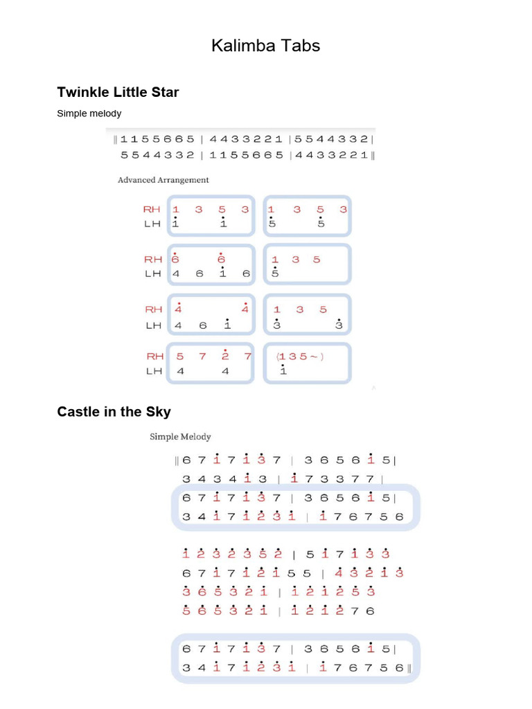 Kalimba Tabs | PDF