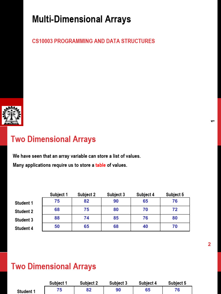 08 TwoDim Arrays | PDF | Database Index | Computing 08 TwoDim Arrays | PDF | Database Index | Computing
