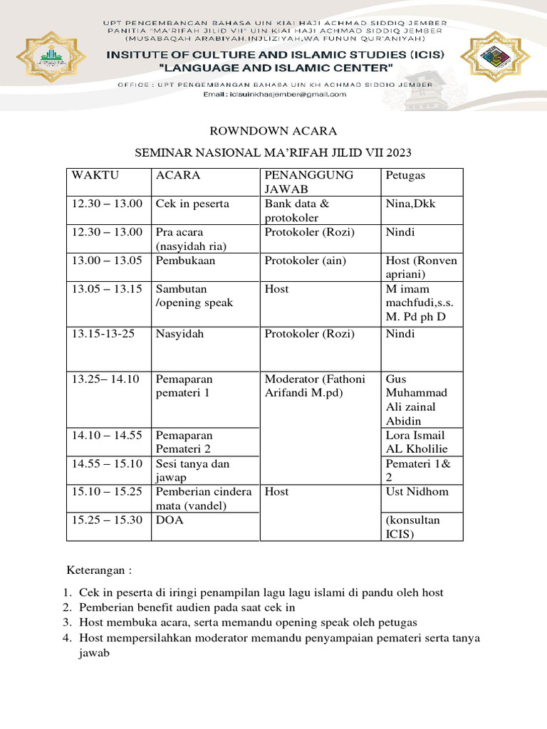 RD Seminar Ma'rifah | PDF