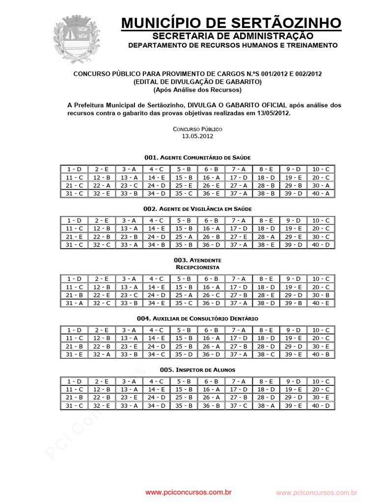 Professor de Educacao Basica II Educacao Fisica Vunesp 2012 Gabarito | PDF Professor de Educacao Basica II Educacao Fisica Vunesp 2012 Gabarito | PDF