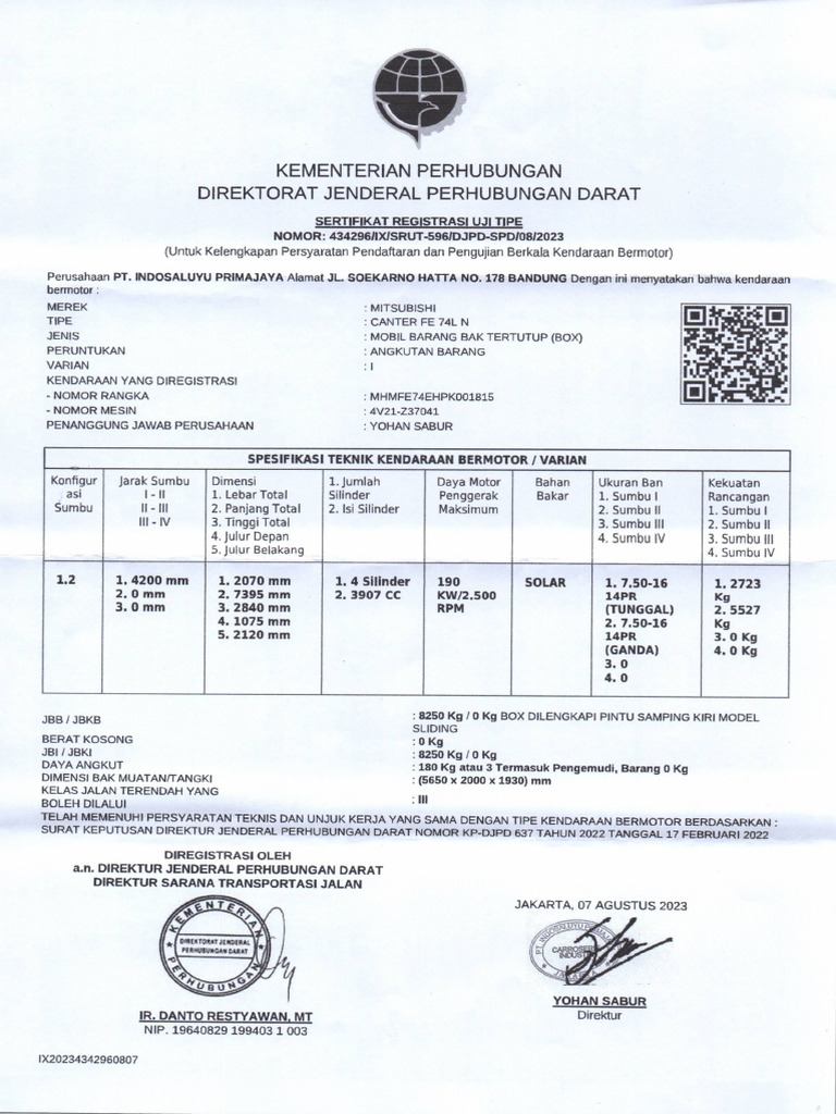 BBN An Cv. TGM | PDF