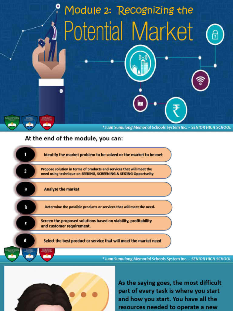 2 1 Recognizing The Potential Market | PDF | Entrepreneurship | Market ...