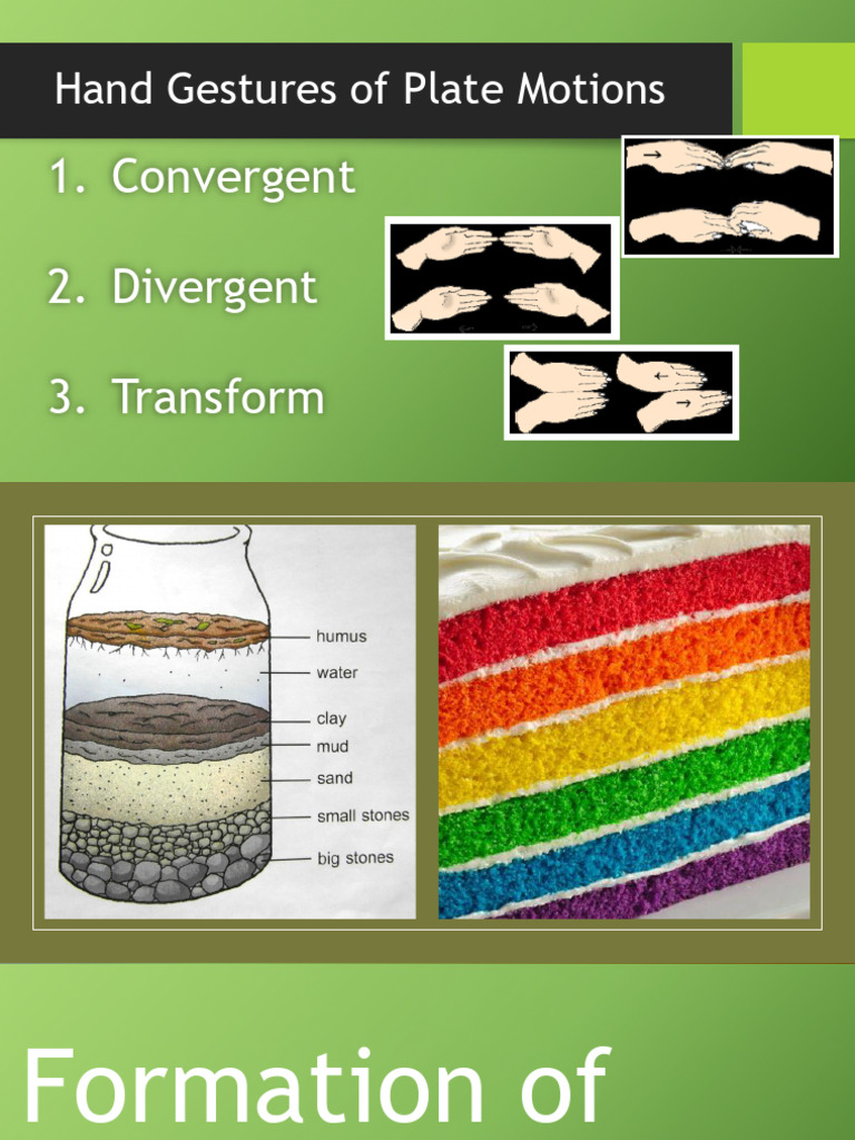 Understanding Plate Motions and Stratigraphy | PDF | Geology | Rock ...