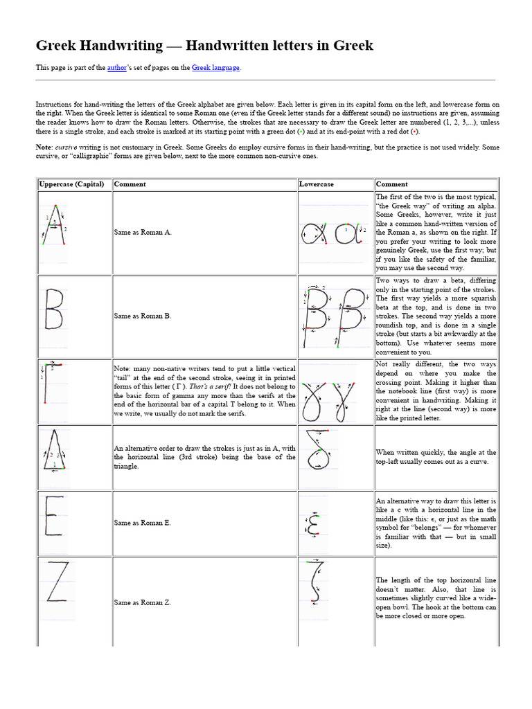 Greek Handwriting - Handwritten Greek Letters - How To Handwrite in ...
