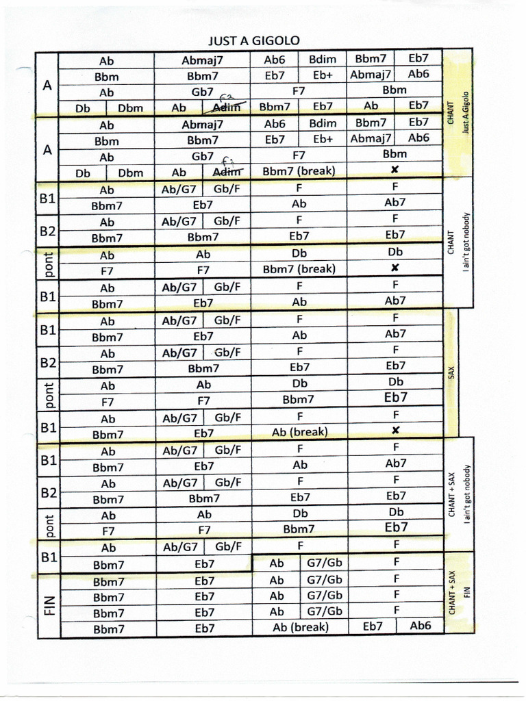 Just A Gigolo Grille | PDF