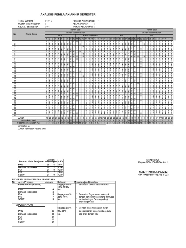 analisis-pts-pdf