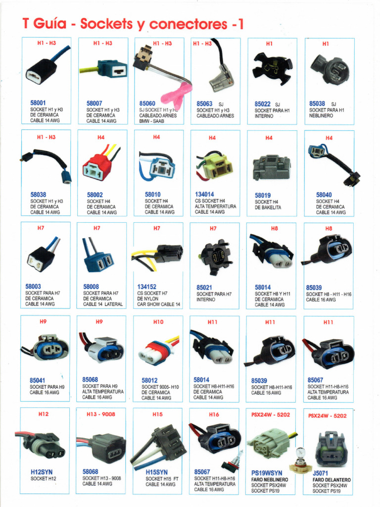 Catalogo Sockets y Conectores I | PDF