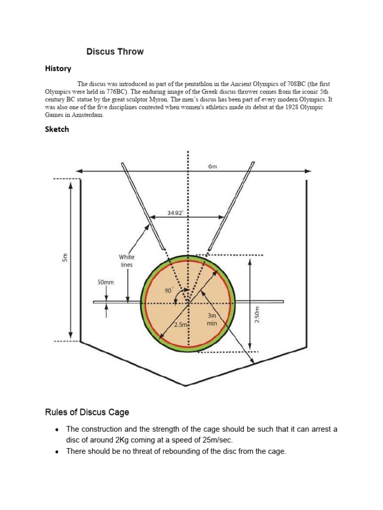 Discus Throw Event | PDF | Sports | Games Of Physical Skill