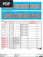 Bosch Motronic ME7.5 1.8T AUM Pinout | PDF | Throttle | Ignition System
