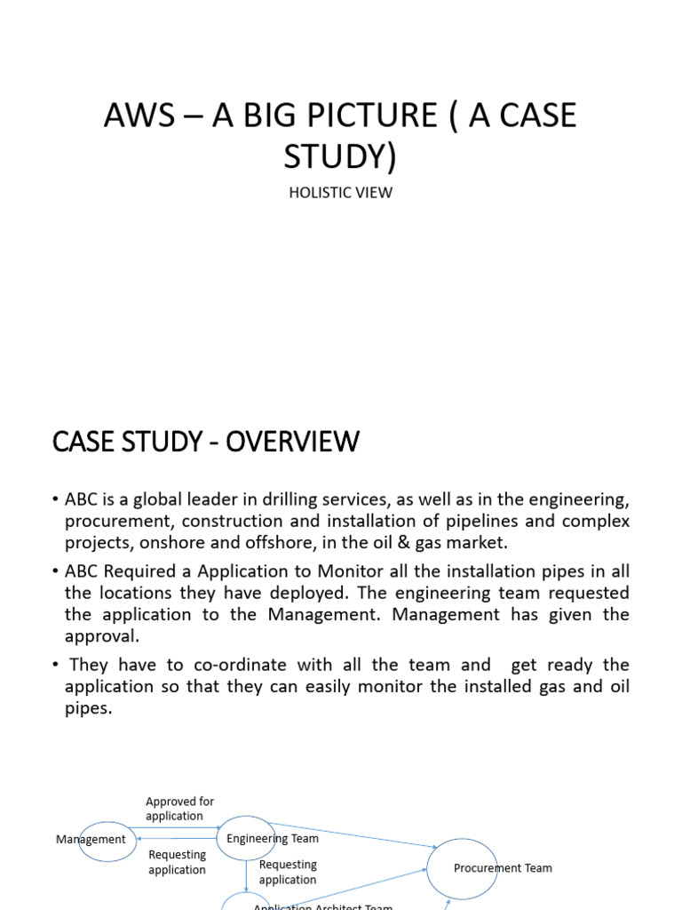 Aws Slides | PDF | Domain Name System | Load Balancing (Computing)
