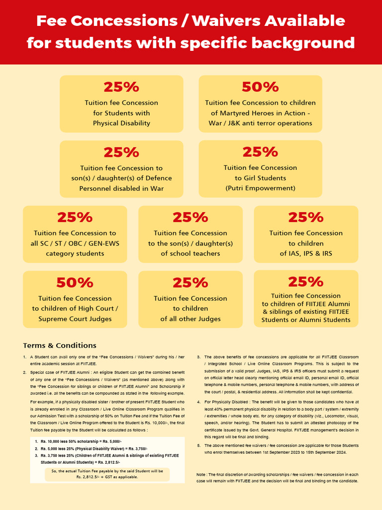 Fee Concession | PDF | Justice | Crime & Violence
