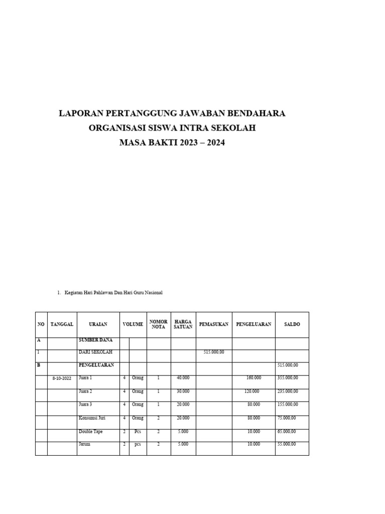 Laporan Pertanggung Jawaban Bendahara | PDF