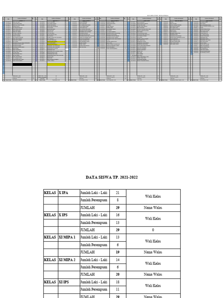 Daftar Nama Siswa Tahun Pelajaran 2022-2023 17 Juli | PDF