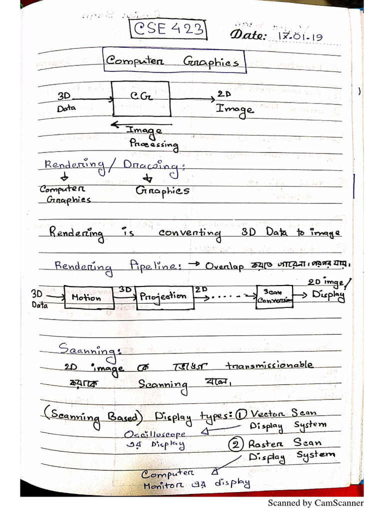 Cse423 Abed Pdf 