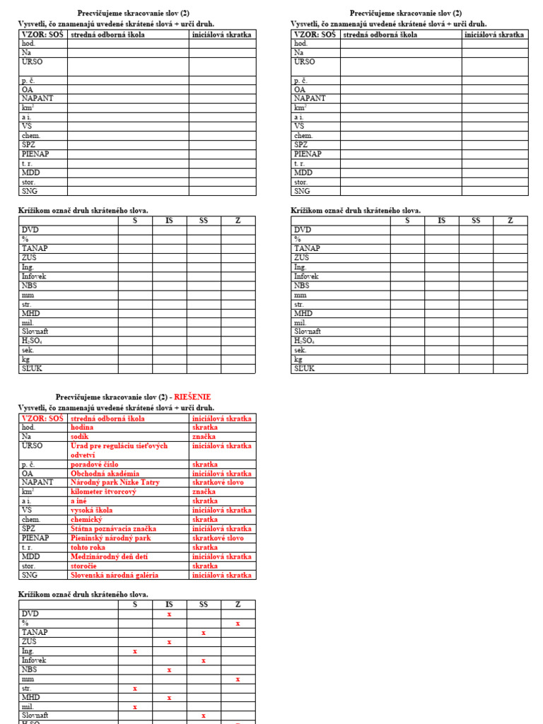 PrecviÄ Ujeme Skracovanie Slov | PDF